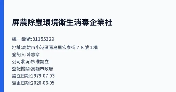 屏農除蟲環境衛生消毒企業社的照片-統編 81155329(高雄市) 公司登記資料與營業項目詳細圖表
