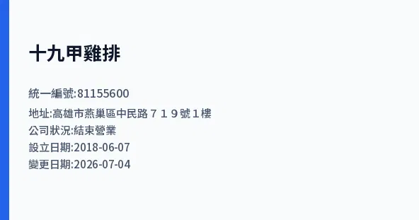 十九甲雞排的照片-統編 81155600(高雄市) 公司登記資料與營業項目詳細圖表
