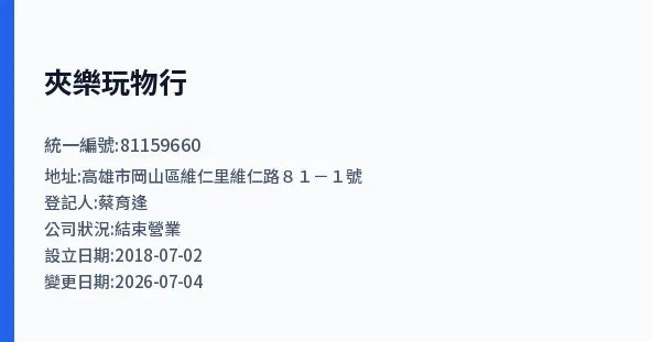 夾樂玩物行的照片-統編 81159660(高雄市) 公司登記資料與營業項目詳細圖表