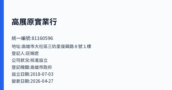 高展原實業行的照片-統編 81160596(高雄市) 公司登記資料與營業項目詳細圖表