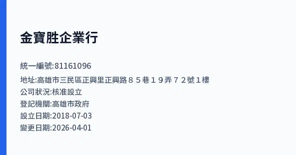金寶胜企業行的照片-統編 81161096(高雄市) 公司登記資料與營業項目詳細圖表