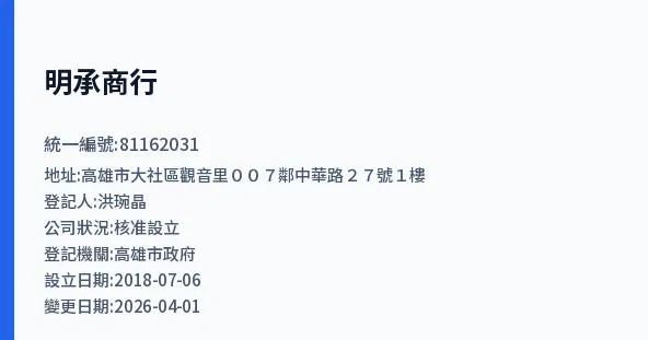 明承商行的照片-統編 81162031(高雄市) 公司登記資料與營業項目詳細圖表