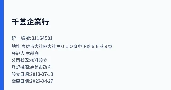 千釜企業行的照片-統編 81164501(高雄市) 公司登記資料與營業項目詳細圖表