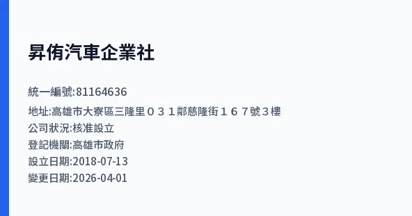 昇侑汽車企業社的照片-統編 81164636(高雄市) 公司登記資料與營業項目詳細圖表