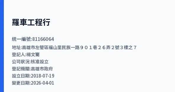 羅車工程行的照片-統編 81166064(高雄市) 公司登記資料與營業項目詳細圖表