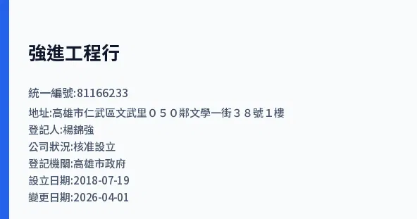 強進工程行的照片-統編 81166233(高雄市) 公司登記資料與營業項目詳細圖表