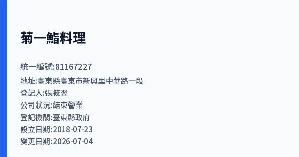菊一鮨料理的照片-統編 81167227(臺東縣) 公司登記資料與營業項目詳細圖表