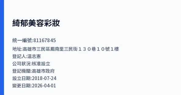 綺郁美容彩妝的照片-統編 81167845(高雄市) 公司登記資料與營業項目詳細圖表