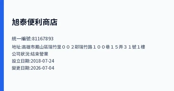 旭泰便利商店的照片-統編 81167893(高雄市) 公司登記資料與營業項目詳細圖表
