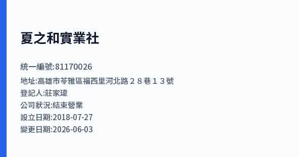 夏之和實業社的照片-統編 81170026(高雄市) 公司登記資料與營業項目詳細圖表