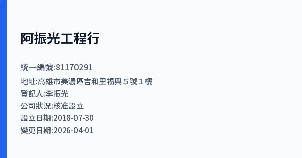 阿振光工程行的照片-統編 81170291(高雄市) 公司登記資料與營業項目詳細圖表