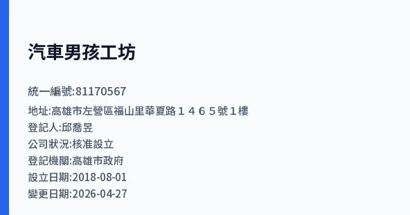 汽車男孩工坊的照片-統編 81170567(高雄市) 公司登記資料與營業項目詳細圖表