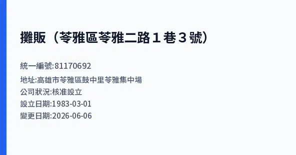 攤販(苓雅區苓雅二路1巷3號)的照片-統編 81170692(高雄市) 公司登記資料與營業項目詳細圖表