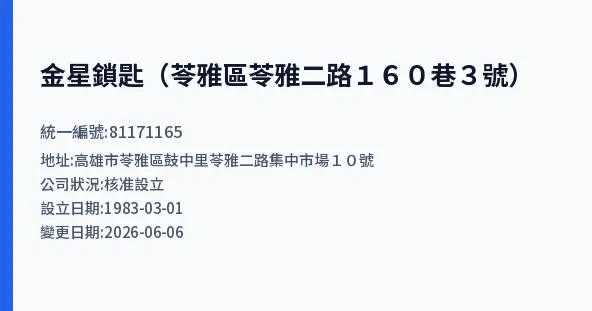 金星鎖匙(苓雅區苓雅二路160巷3號)的照片-統編 81171165(高雄市) 公司登記資料與營業項目詳細圖表