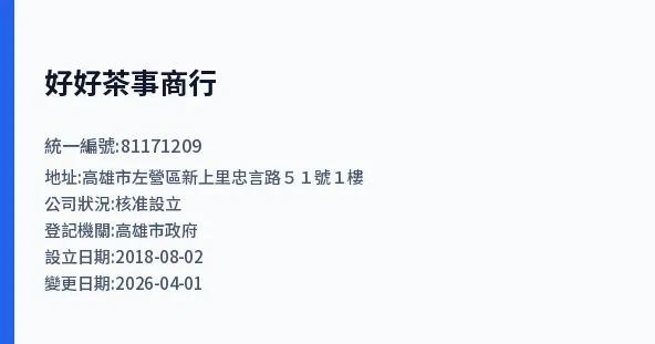 好好茶事商行的照片-統編 81171209(高雄市) 公司登記資料與營業項目詳細圖表