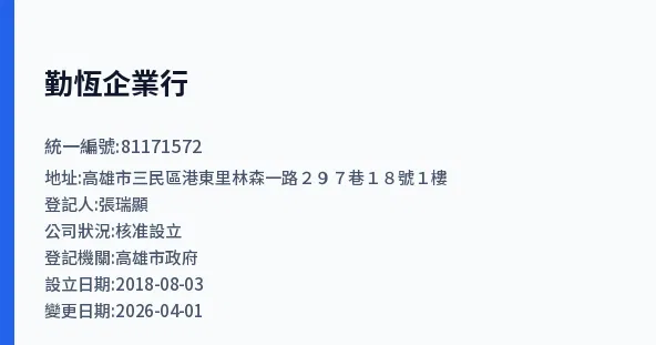 勤恆企業行的照片-統編 81171572(高雄市) 公司登記資料與營業項目詳細圖表
