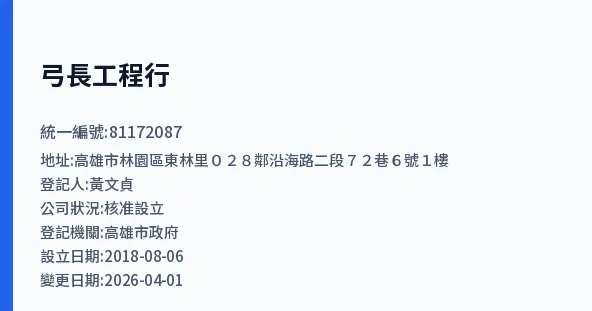弓長工程行的照片-統編 81172087(高雄市) 公司登記資料與營業項目詳細圖表