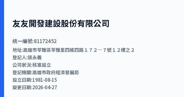 友友開發建設股份有限公司的照片-統編 81172452(高雄市) 公司登記資料與營業項目詳細圖表