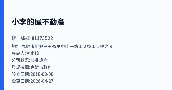 小李的屋不動產的照片-統編 81173522(高雄市) 公司登記資料與營業項目詳細圖表