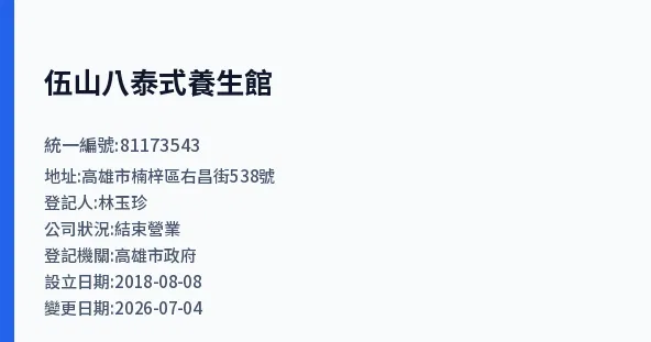 伍山八泰式養生館的照片-統編 81173543(高雄市) 公司登記資料與營業項目詳細圖表