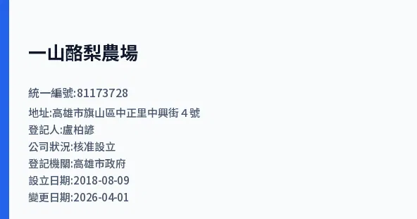 一山酪梨農場的照片-統編 81173728(高雄市) 公司登記資料與營業項目詳細圖表