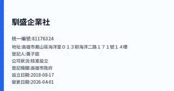 馴盛企業社的照片-統編 81176324(高雄市) 公司登記資料與營業項目詳細圖表