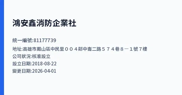 鴻安鑫消防企業社的照片-統編 81177739(高雄市) 公司登記資料與營業項目詳細圖表