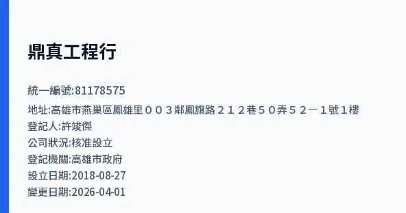 鼎真工程行的照片-統編 81178575(高雄市) 公司登記資料與營業項目詳細圖表