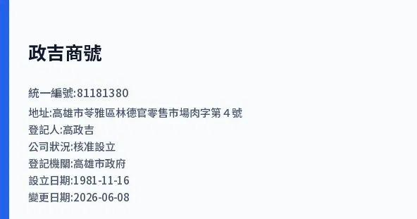 政吉商號的照片-統編 81181380(高雄市) 公司登記資料與營業項目詳細圖表