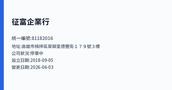 征富企業行的照片-統編 81182016(高雄市) 公司登記資料與營業項目詳細圖表