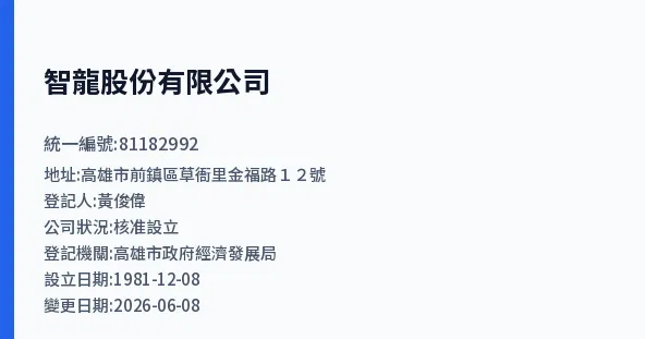 智龍股份有限公司的照片-統編 81182992(高雄市) 公司登記資料與營業項目詳細圖表
