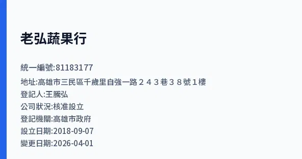 老弘蔬果行的照片-統編 81183177(高雄市) 公司登記資料與營業項目詳細圖表