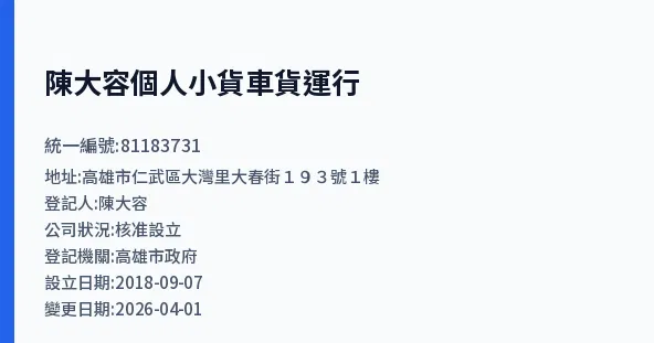 陳大容個人小貨車貨運行的照片-統編 81183731(高雄市) 公司登記資料與營業項目詳細圖表