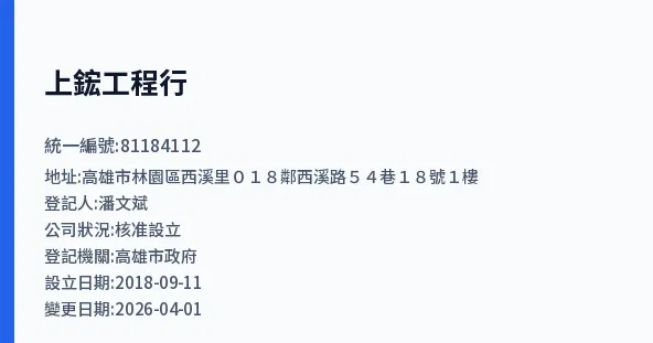 上鋐工程行的照片-統編 81184112(高雄市) 公司登記資料與營業項目詳細圖表