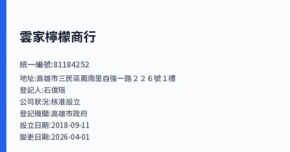 雲家檸檬商行的照片-統編 81184252(高雄市) 公司登記資料與營業項目詳細圖表