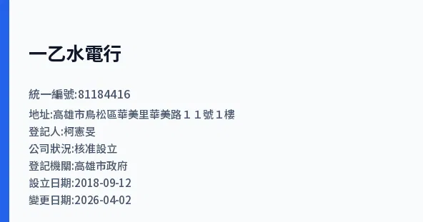 一乙水電行的照片-統編 81184416(高雄市) 公司登記資料與營業項目詳細圖表