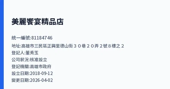 美麗饗宴精品店的照片-統編 81184746(高雄市) 公司登記資料與營業項目詳細圖表