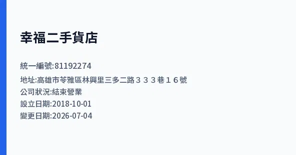 幸福二手貨店的照片-統編 81192274(高雄市) 公司登記資料與營業項目詳細圖表