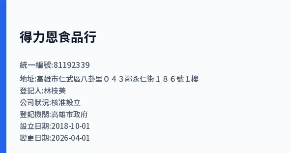 得力恩食品行的照片-統編 81192339(高雄市) 公司登記資料與營業項目詳細圖表