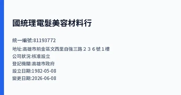國統理電髮美容材料行的照片-統編 81193772(高雄市) 公司登記資料與營業項目詳細圖表