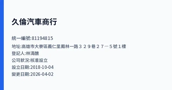 久倫汽車商行的照片-統編 81194815(高雄市) 公司登記資料與營業項目詳細圖表