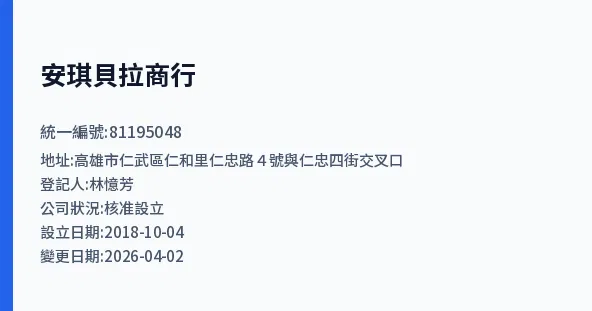 安琪貝拉商行的照片-統編 81195048(高雄市) 公司登記資料與營業項目詳細圖表