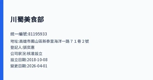 川蜀美食部的照片-統編 81195933(高雄市) 公司登記資料與營業項目詳細圖表