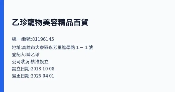 乙珍寵物美容精品百貨的照片-統編 81196145(高雄市) 公司登記資料與營業項目詳細圖表