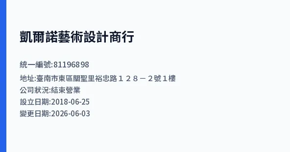 凱爾諾藝術設計商行的照片-統編 81196898(臺南市) 公司登記資料與營業項目詳細圖表