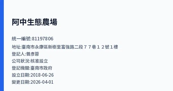 阿中生態農場的照片-統編 81197806(臺南市) 公司登記資料與營業項目詳細圖表