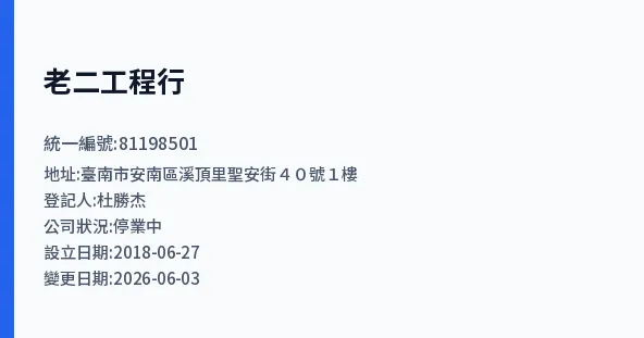 老二工程行的照片-統編 81198501(臺南市) 公司登記資料與營業項目詳細圖表