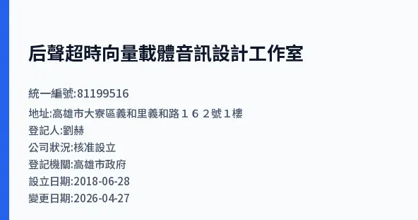 后聲超時向量載體音訊設計工作室的照片-統編 81199516(高雄市) 公司登記資料與營業項目詳細圖表