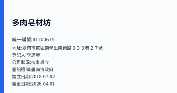 多肉皂材坊的照片-統編 81200675(臺南市) 公司登記資料與營業項目詳細圖表