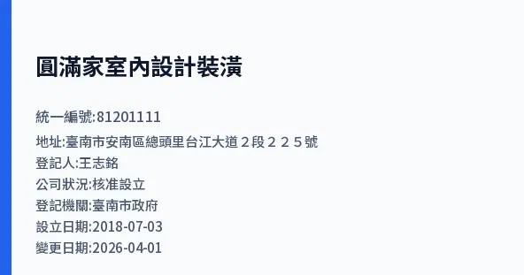 圓滿家室內設計裝潢的照片-統編 81201111(臺南市) 公司登記資料與營業項目詳細圖表